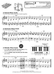 Level 3 for Early Intermediate Students - Interactive Piano Method®
